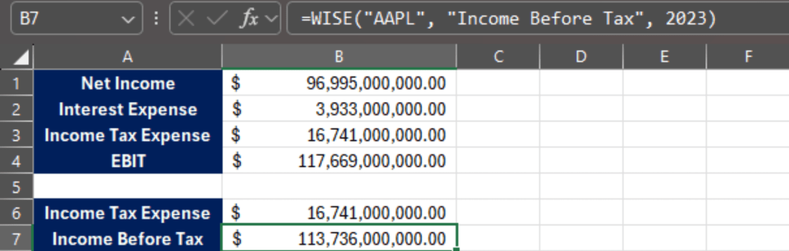 NOPAT Explained: Definition, Formula, and Its Importance in Financial ...