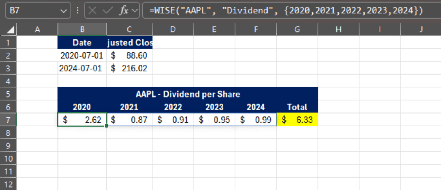 How to Calculate the Real Rate of Return (Using Excel + Wisesheets Data) - Wisesheets Blog
