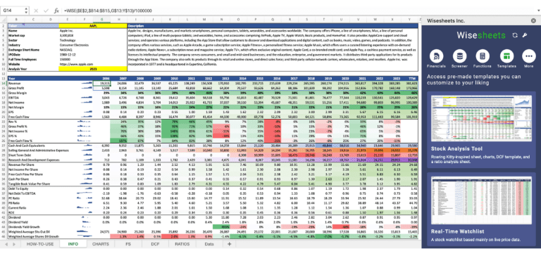 How to Get Share Prices in Excel: 6 Methods (Free to Pro)