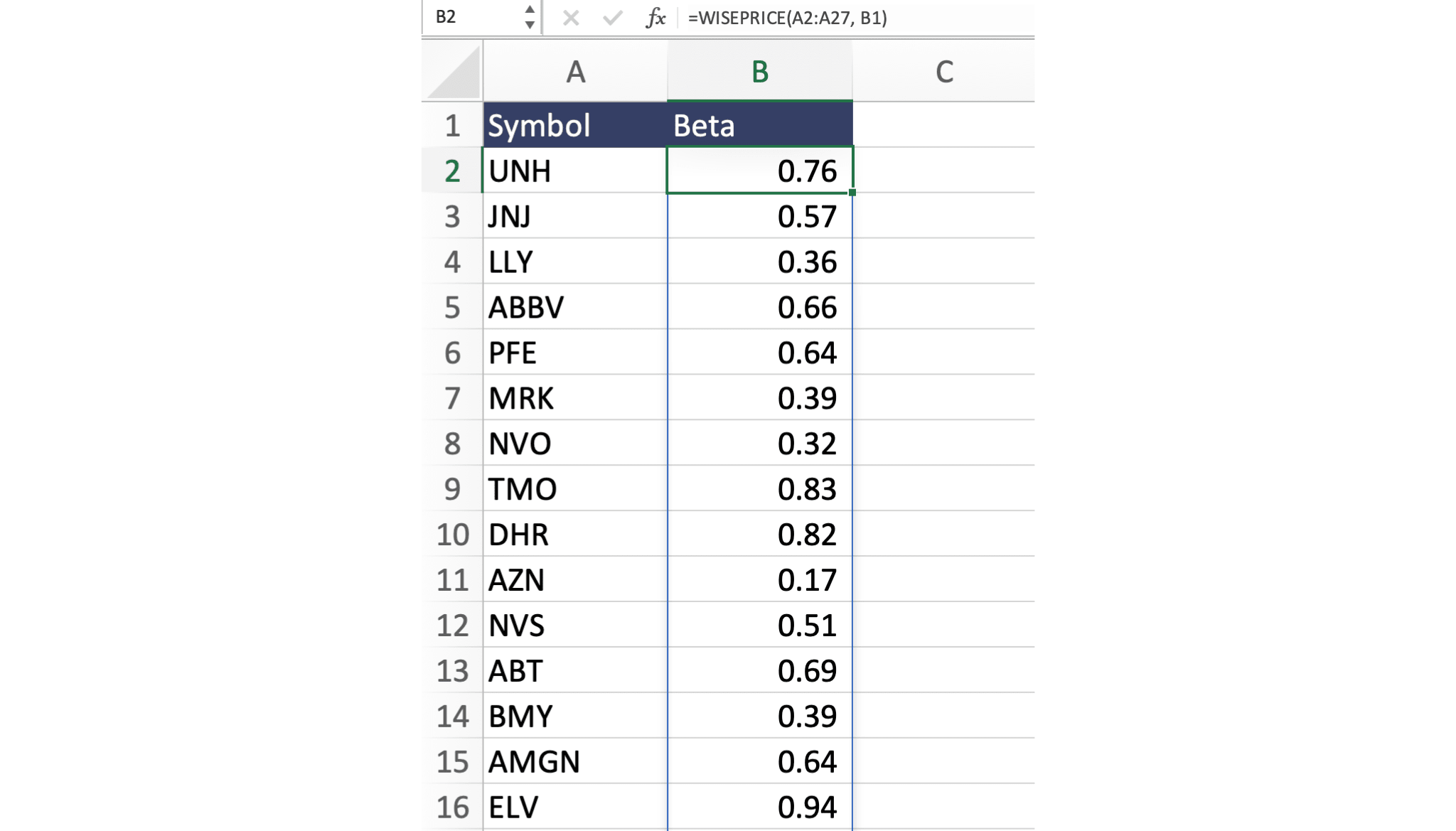 How to Calculate Beta in Excel for a Stock - Wisesheets Blog