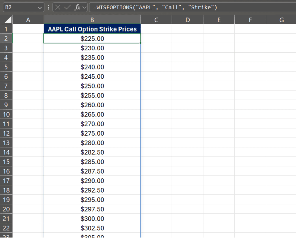 Options Trading Tracker Excel Template: Free Spreadsheet Download