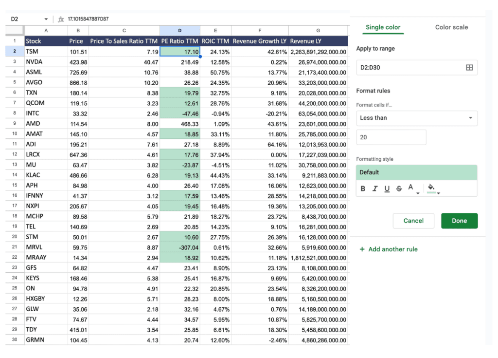 How To Build A Powerful Google Finance Stock Screener - Wisesheets Blog