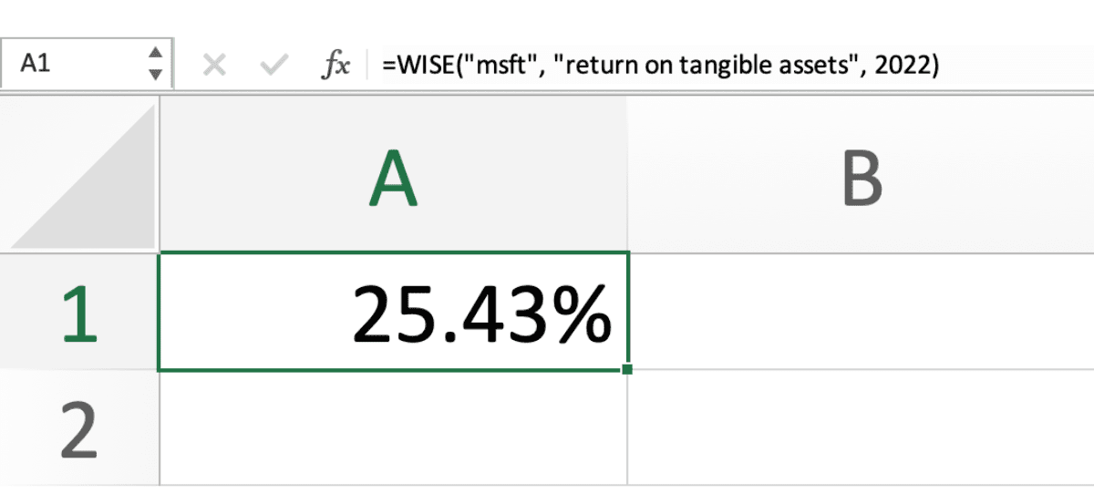 Return On Tangible Assets: Warren Buffet Perspective - Wisesheets